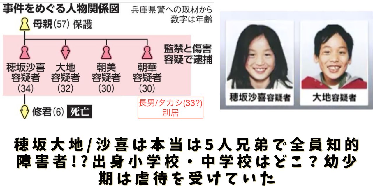 [顔画像]青木政憲の経歴、家族(嫁/子供)、Facebookは？青木正道議長の息子!引きこもり陰キャ!